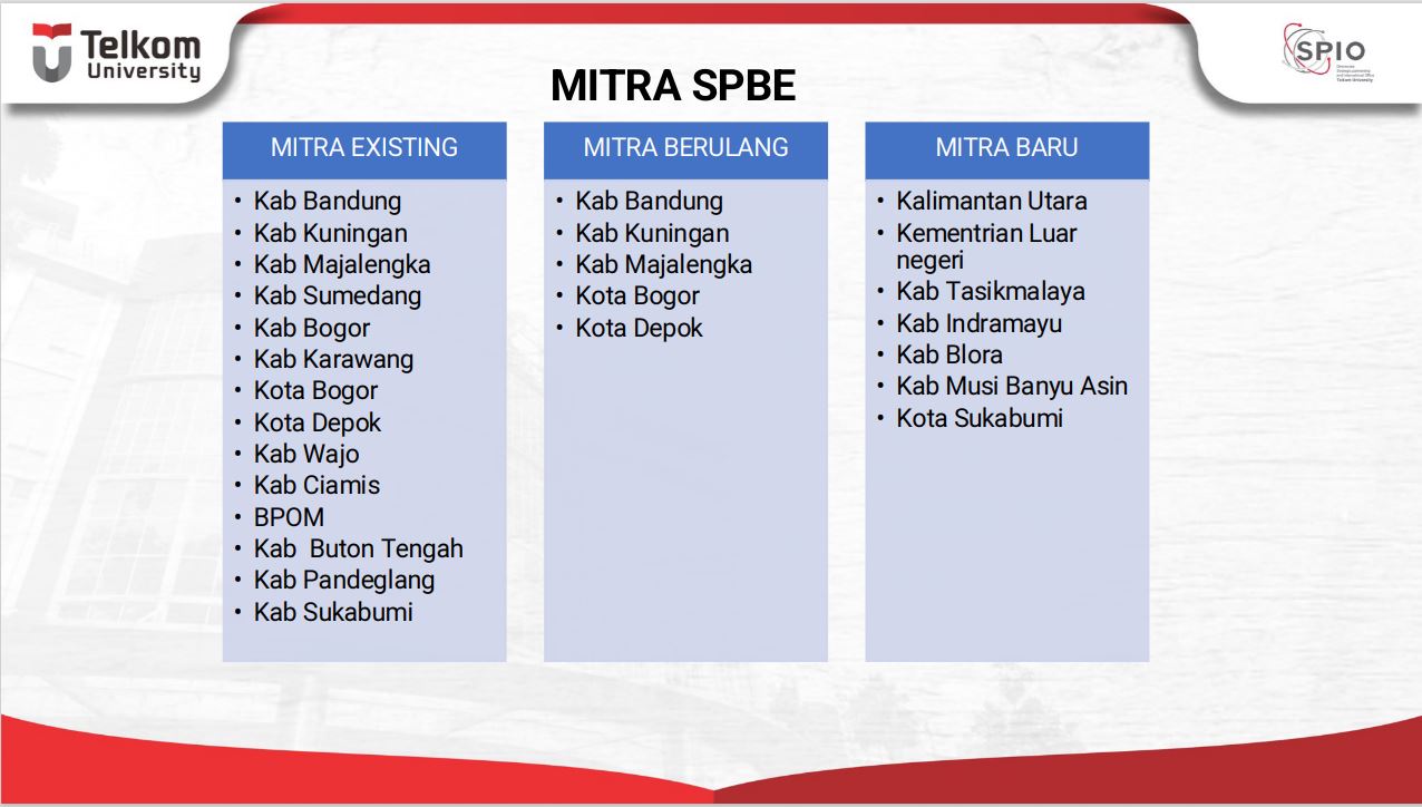 Program Kerja | Unit Kerjasama Strategis