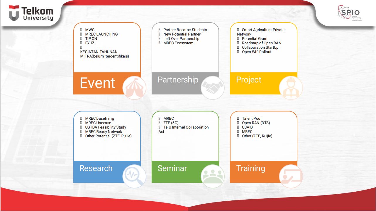 Program Kerja | Unit Kerjasama Strategis